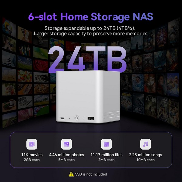 Beelink ME mini Home Storage NAS Mini PC N95 12GB/1TB – PCShop.ge